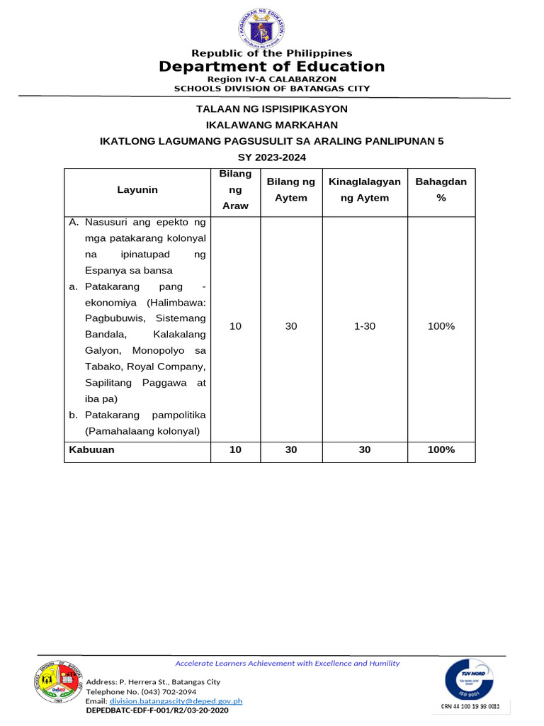 Ap 5 Q2 Summative Test No.3 | PDF
