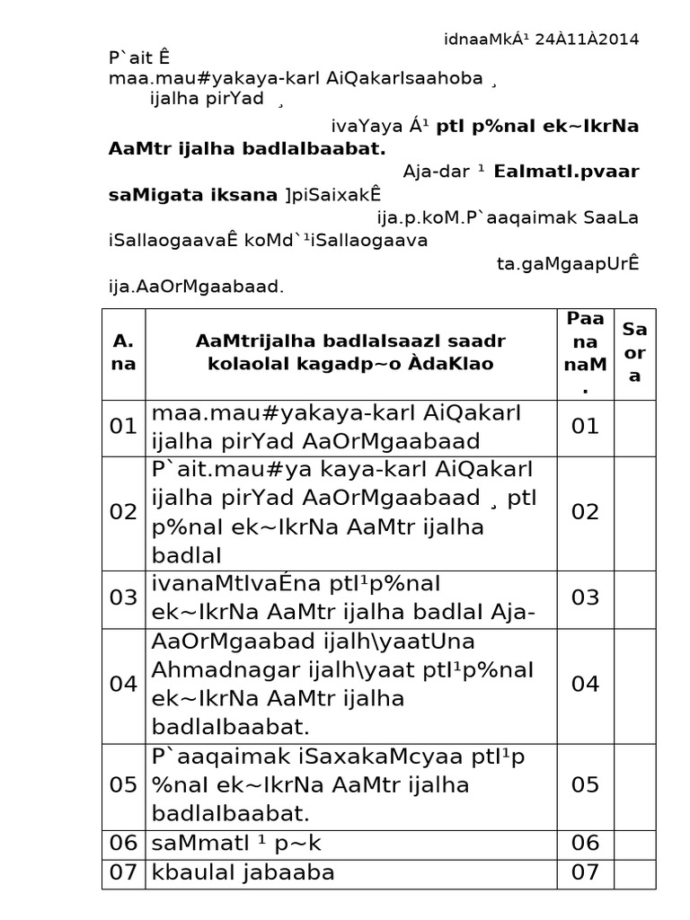 0001 Anukramanika | PDF