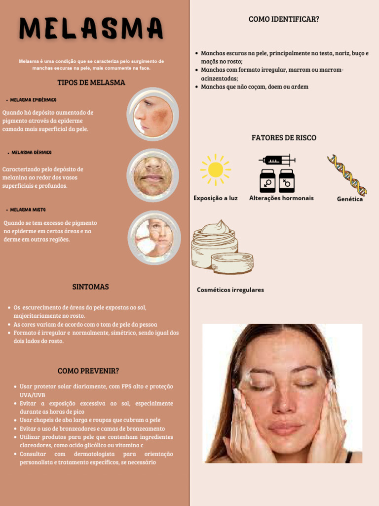 MELASMA 1 | PDF