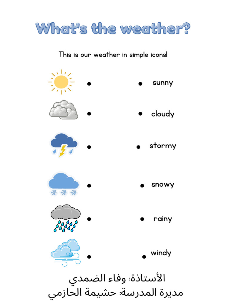 Blue Illustrative Weather Matching Worksheet PDF | PDF
