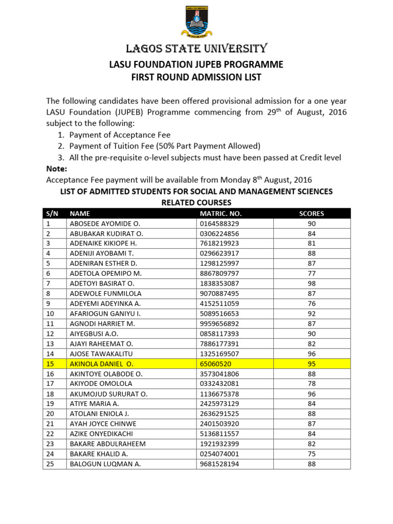 Lasu Foundation Jupeb Programme 2016 2017 First Round Approved List | PDF