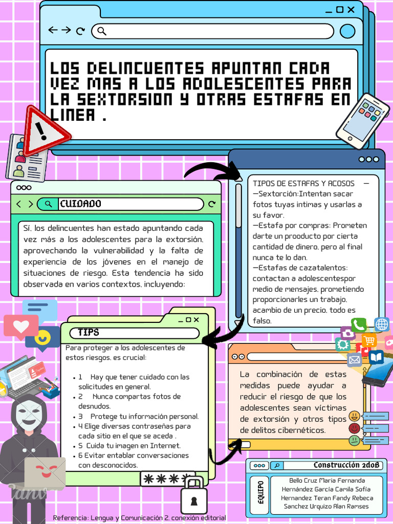 Cartel de Como Prevenir Estafas en Linea | PDF