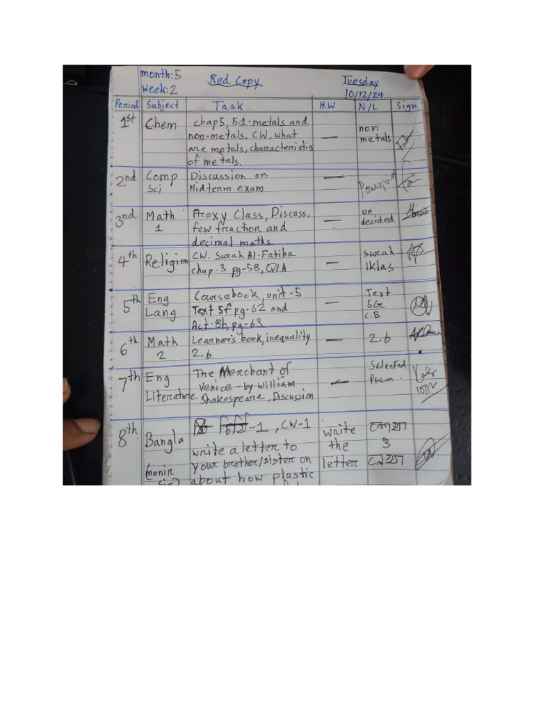 New Microsoft Word Document | PDF