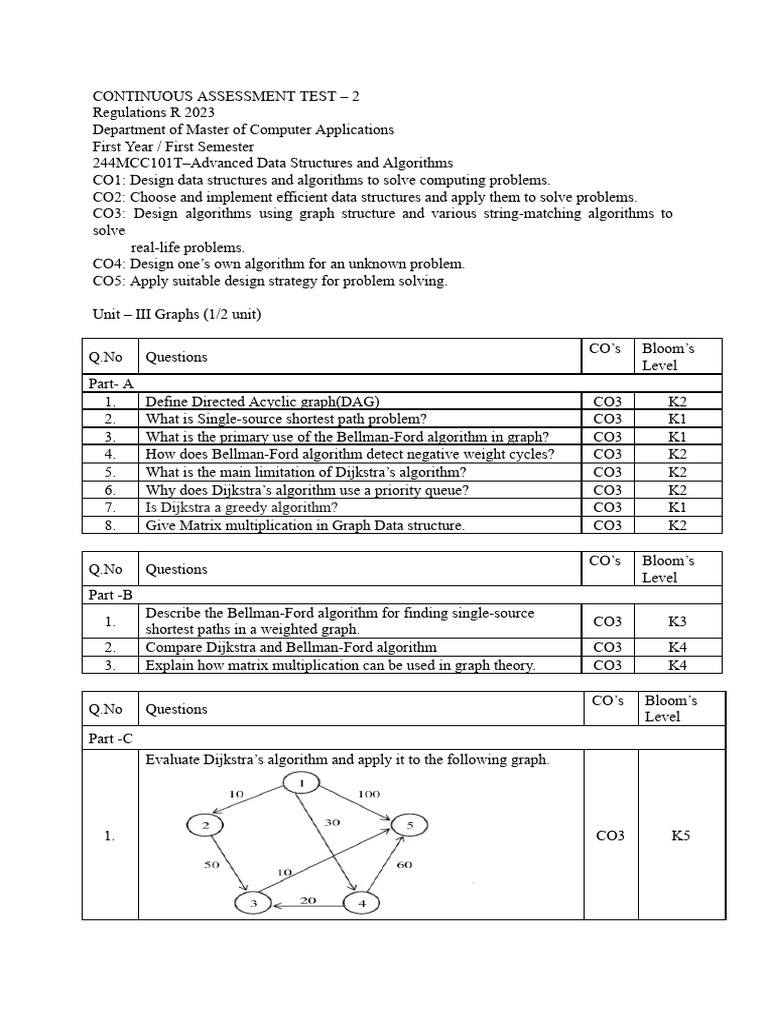 ADSA QB U(3-5) | PDF | Dynamic Programming | Computational Complexity Theory