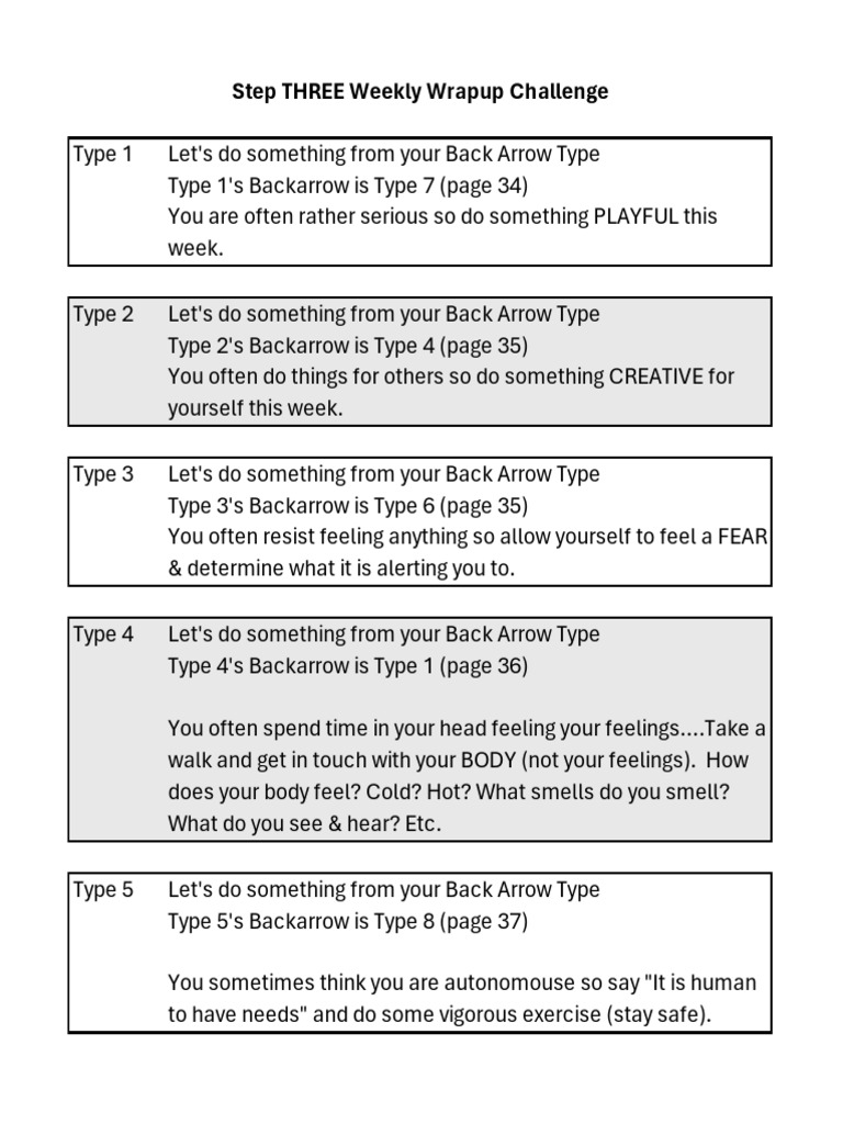EEE12Step_Challenge_Step-3-Wrap-Up1.xlsx-Read-Only | PDF