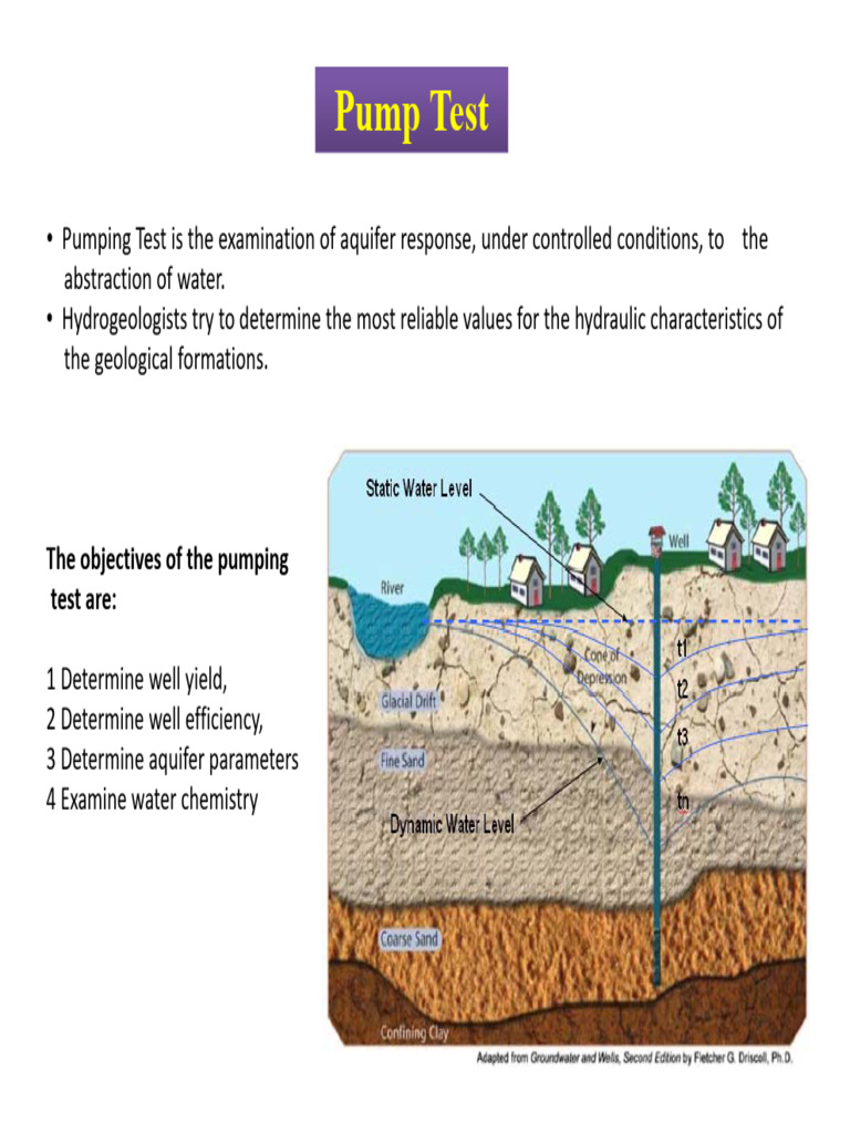 12 Pump Test | PDF | Aquifer | Hydrology