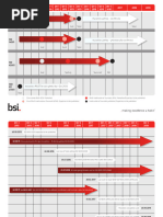 (BS en ISO 12001 - 2009) - Acoustics. Noise Emitted by Machinery and ...