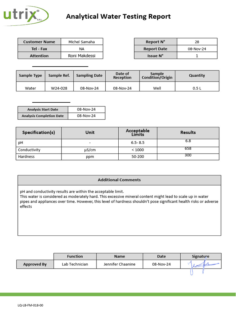 Analytical Water Testing Report-Michel Samaha-08-N_241108_133009 | PDF