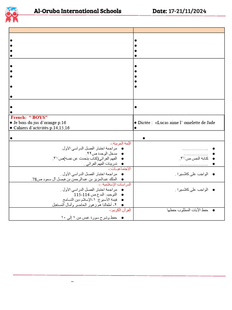 Boys-2ND Term Weeklyplan 1 G6 | PDF