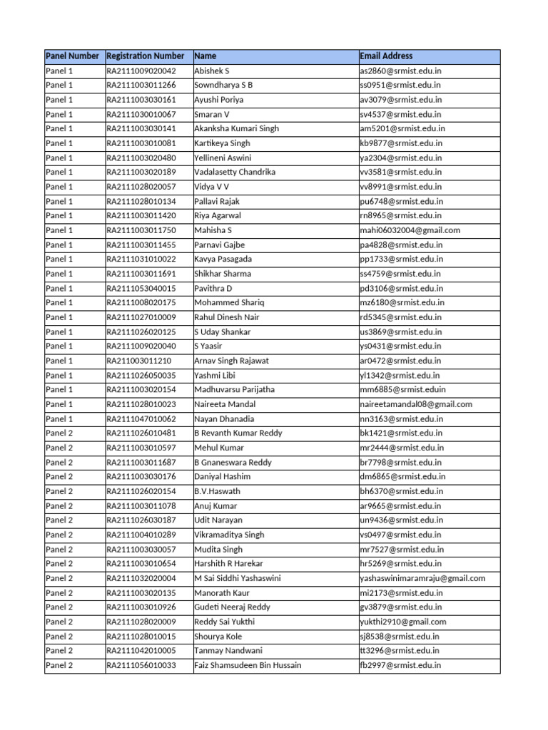 Acmegrade Interview Schedule (14!12!2024) SRM'25 | PDF