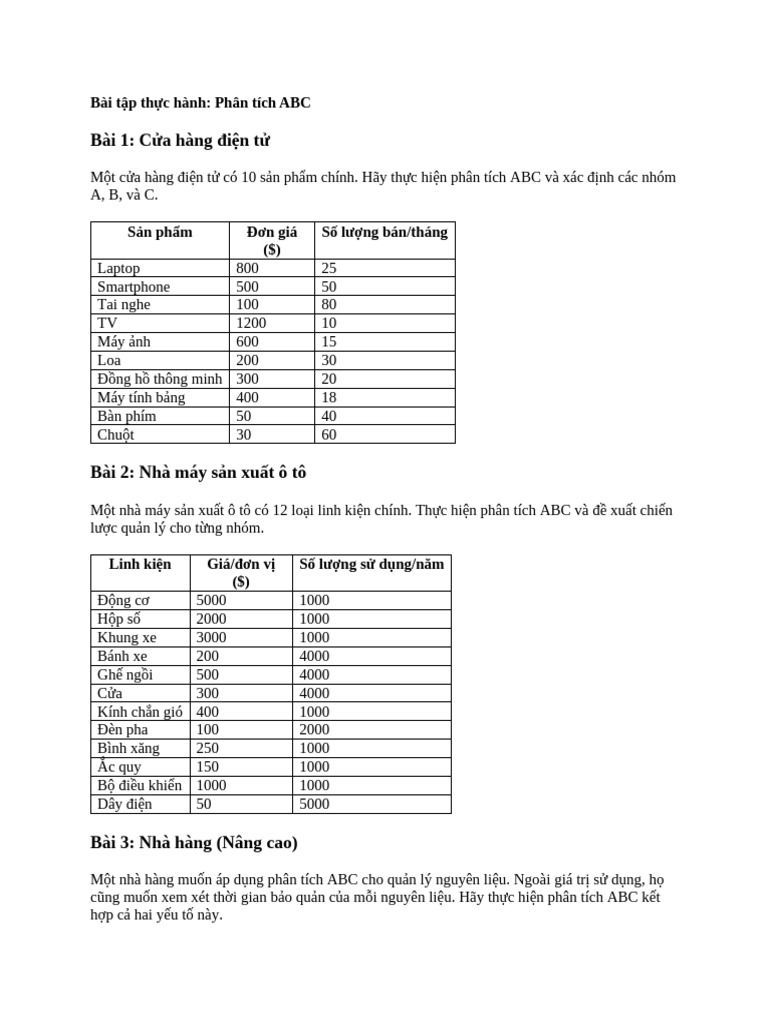 Bai Tap Thuc Hanh Phan Tich ABC | PDF