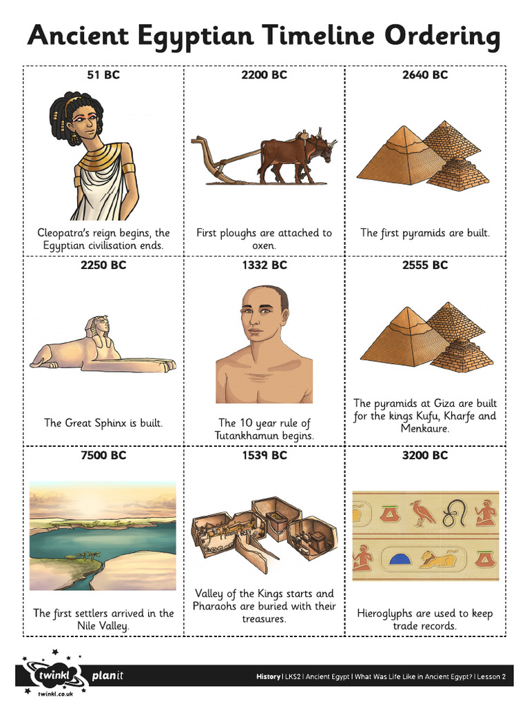 Activity Sheet Ancient Egyptian Timeline Ordering | PDF