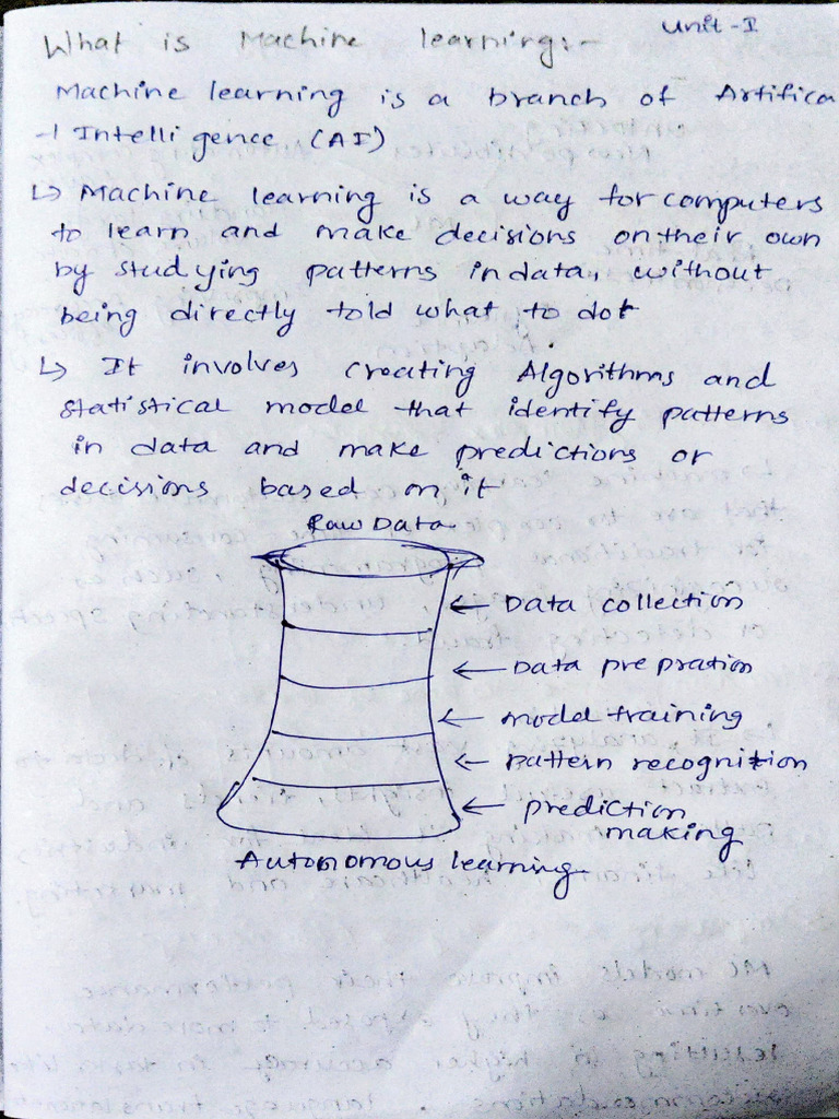 ML Unit1 | PDF
