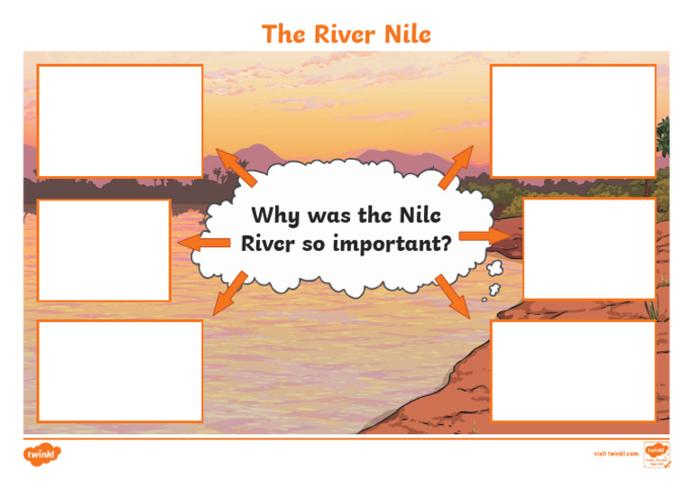 The Importance of The River Nile Activity Sheet | PDF