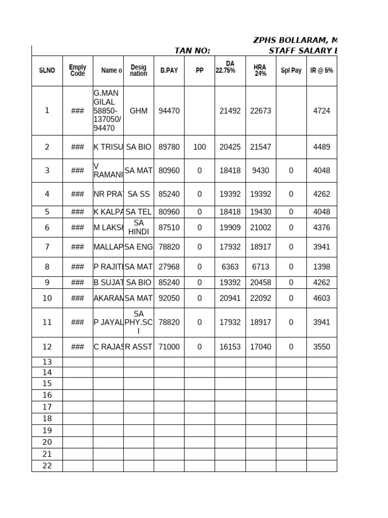 PAY BILL DEC-23 CIVIL LIST | PDF