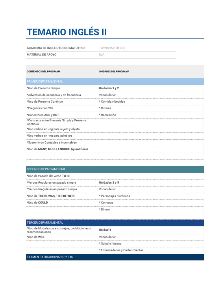 Temario Ingles 2 | PDF