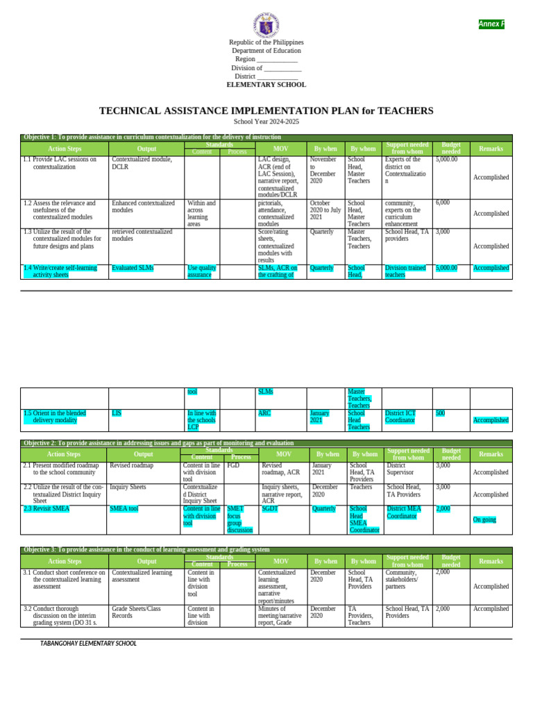 Technical Assistance Plan for Teachers 2024-2025 | PDF