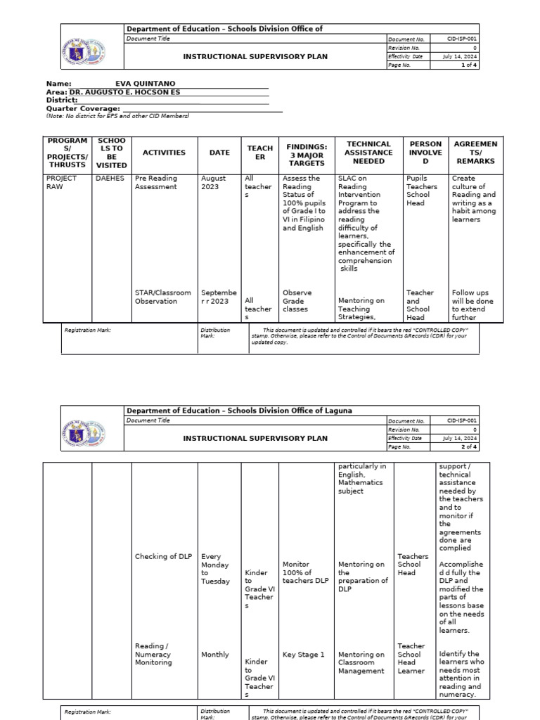 Instructional Supervisory Plan | PDF | Teachers | Mentorship