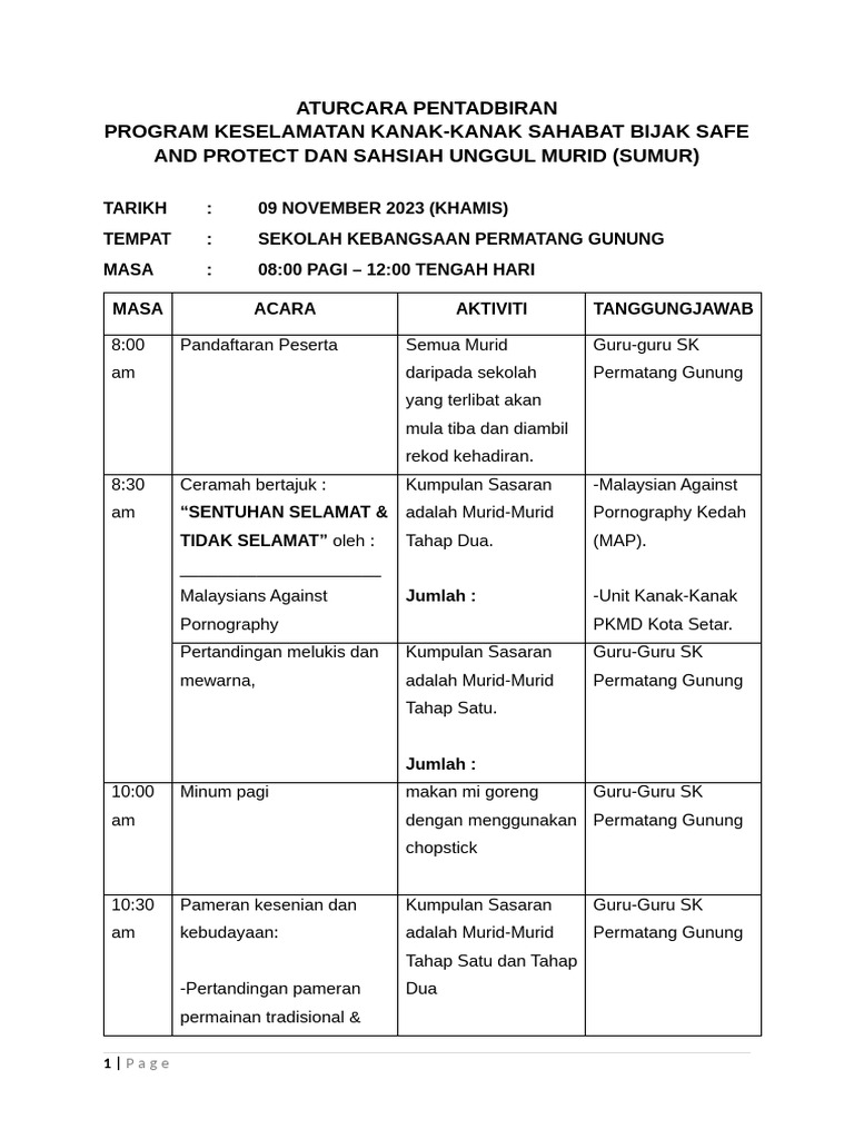 ATURCARA PENTADBIRAN SKPG | PDF