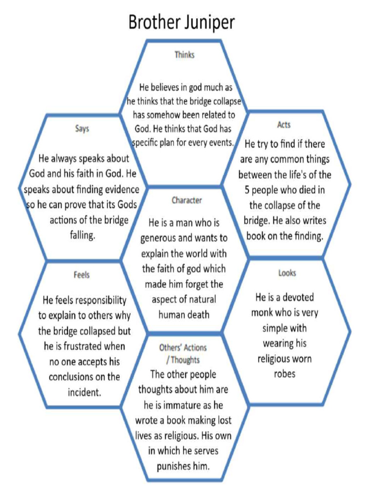 Character Maps | PDF