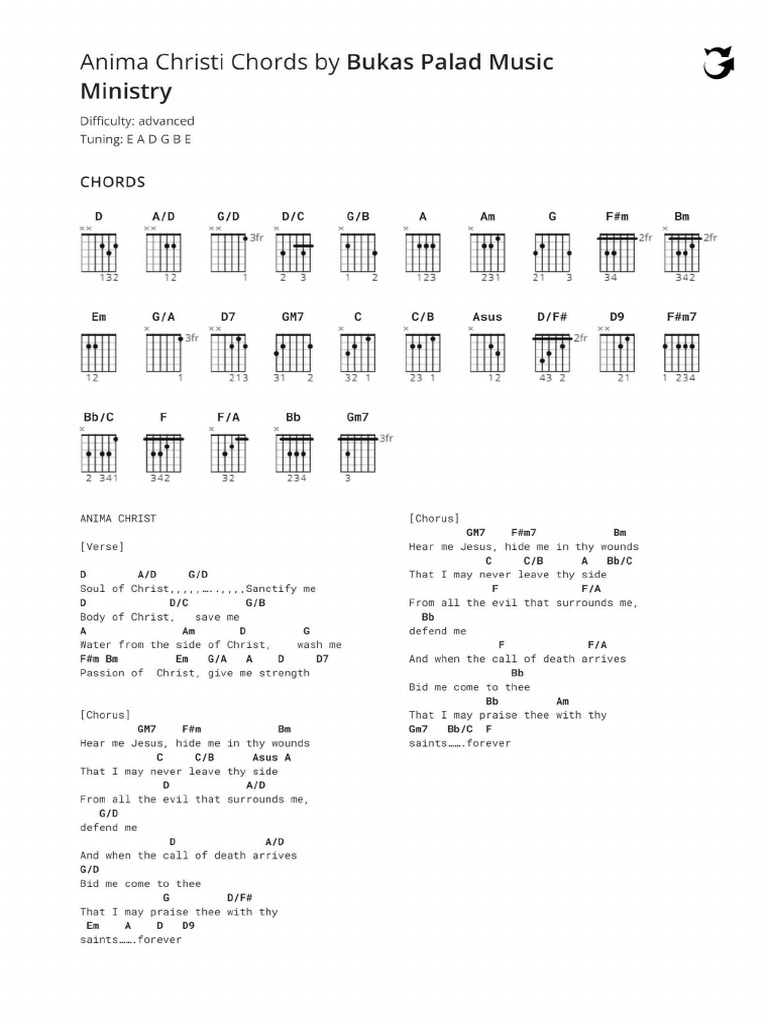 Anima Christi Chords | PDF