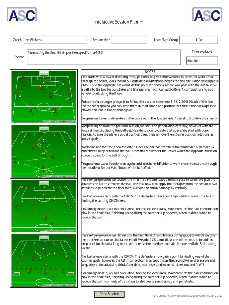 Penetrating The Final Third Session | PDF | Forward (Association ...