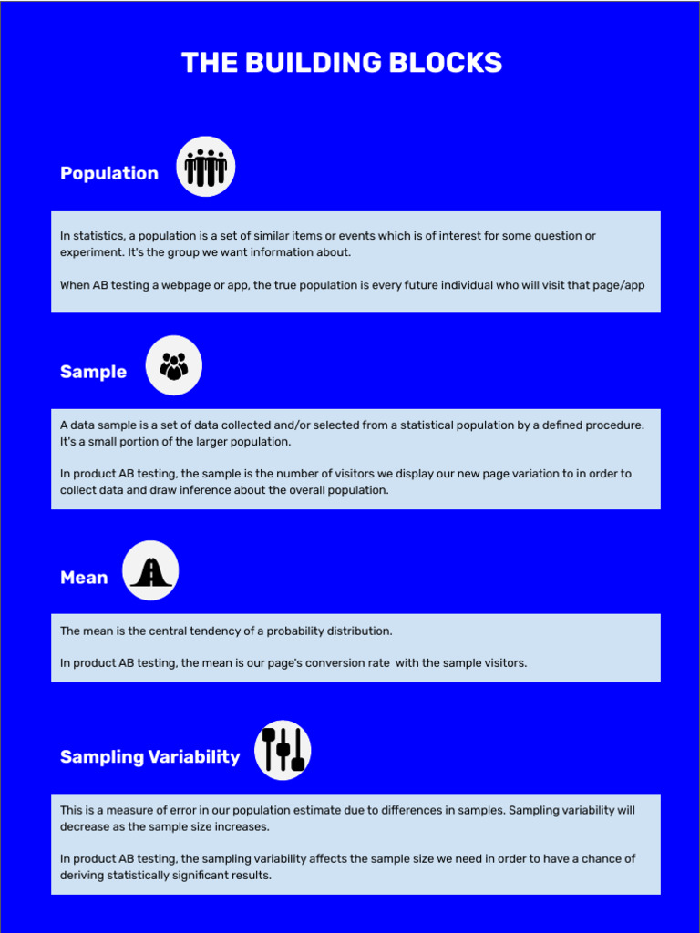 AB+Testing+Statistics+Cheatsheet | PDF | Statistical Significance ... AB+Testing+Statistics+Cheatsheet | PDF | Statistical Significance ...