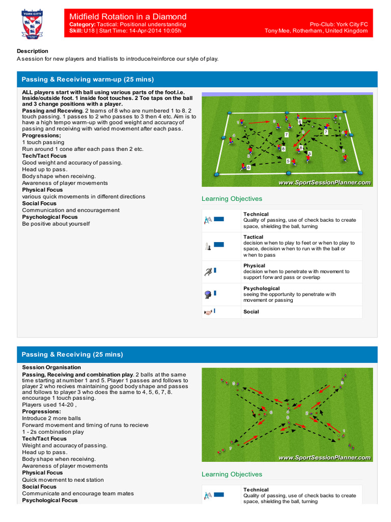 U18 Midfield Rotation Session | PDF