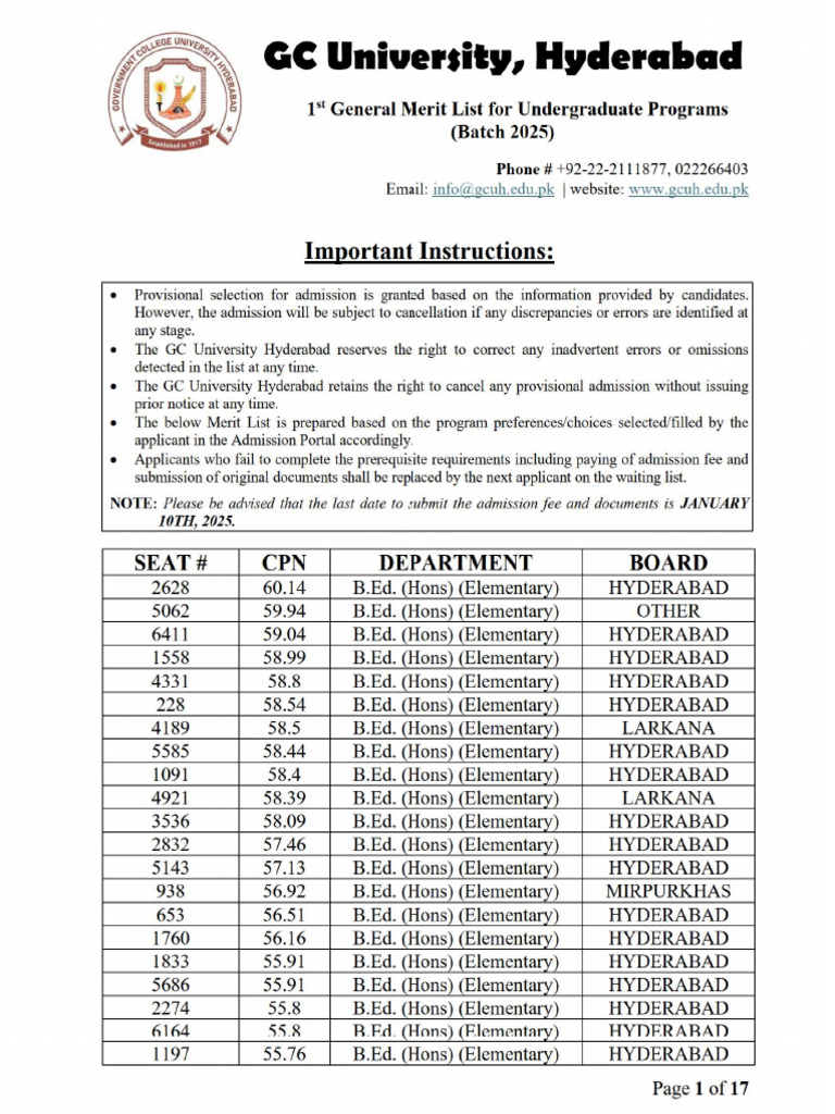 GC University 1st General Merit List 2025 | PDF