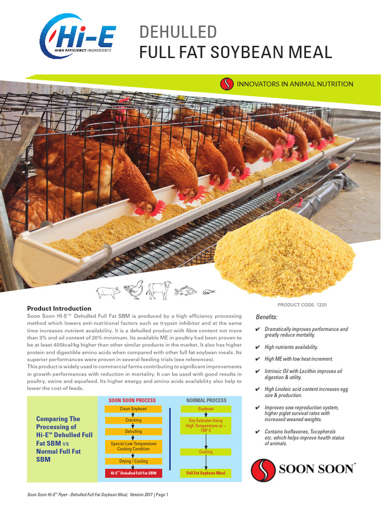 SS HE Dehulled Full Fat SM 1320 | PDF | Soybean | Fat