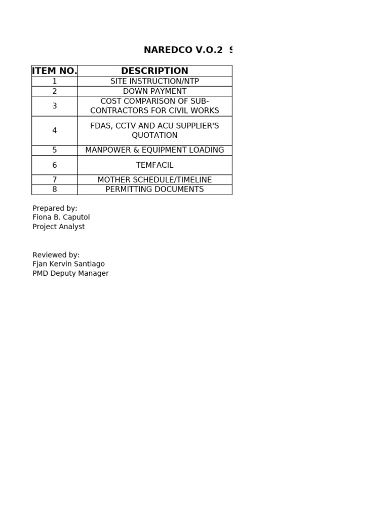 Sample Status Report | PDF