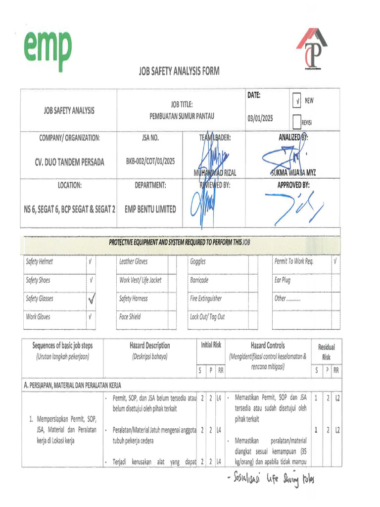 JSA Sumur Pantau BCP Segat CV. Duo Tandem | PDF
