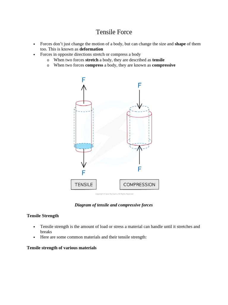 Deformation of Solids | PDF | Deformation (Engineering) | Elasticity (Physics)