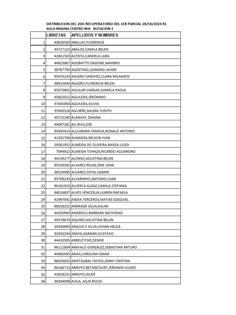 Distribucion r1 y r2 28 de Octubre 2024 | PDF