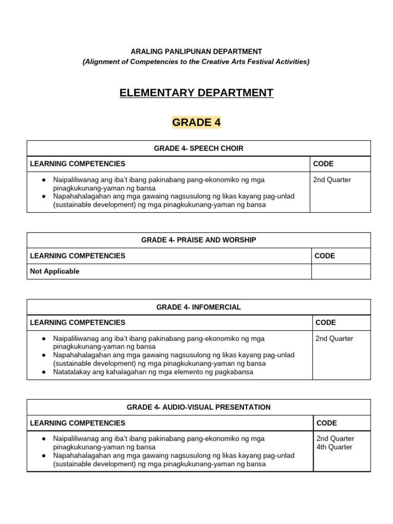 AP4-10 CAFCompetencies | PDF
