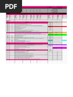 Courtyard - Am FD Checklist | PDF