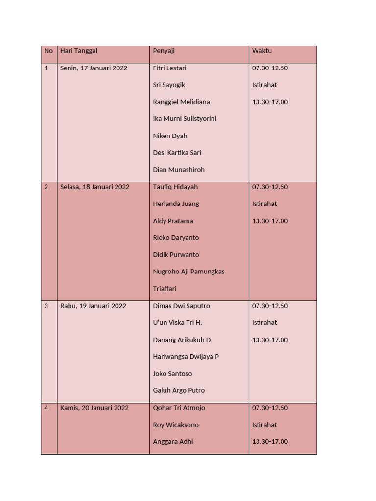Jadwal Ujian Bta Revisi | PDF