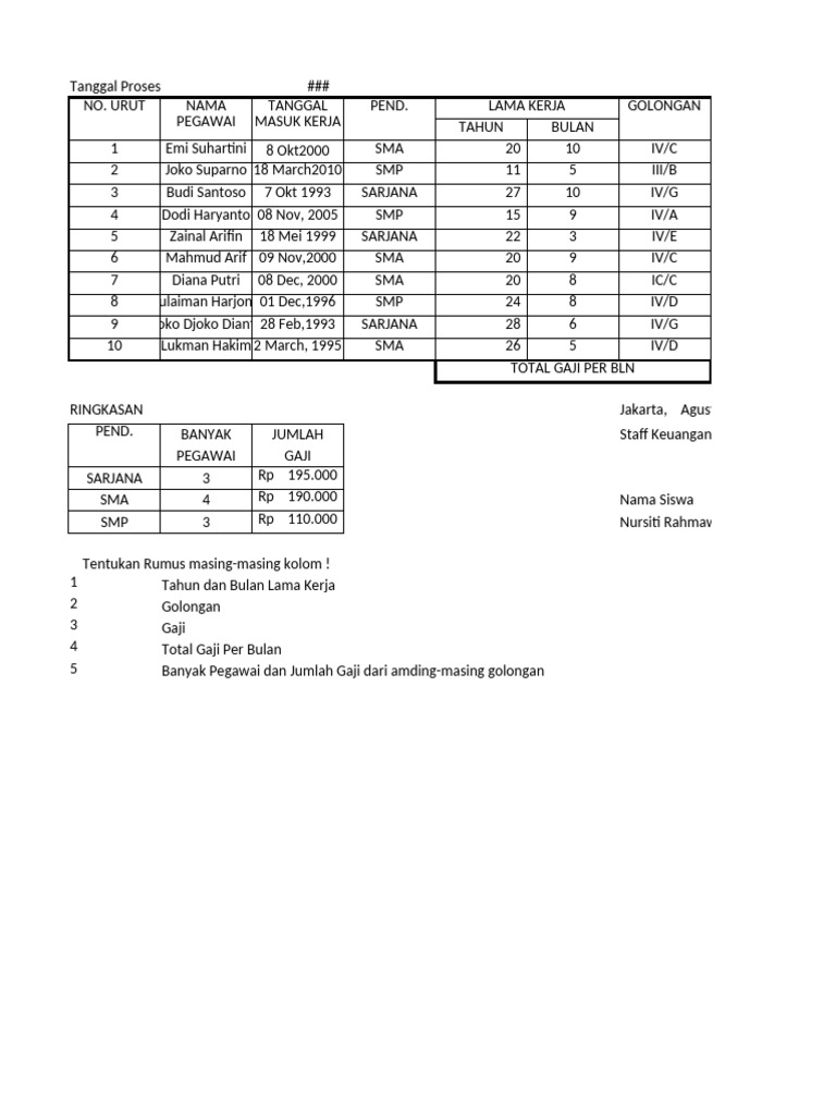 Laporan Gaji-WPS Office | PDF