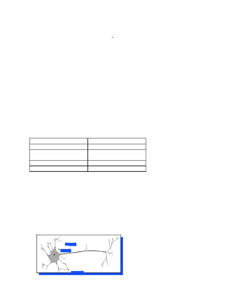 SOFT COMPUTING 2 Marks With Answer | PDF | Fuzzy Logic | Artificial Neural Network