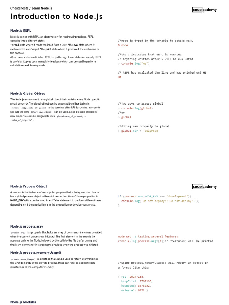 Learn Node.js_ Introduction to Node.js Cheatsheet _ Codecademy | PDF ... Learn Node.js_ Introduction to Node.js Cheatsheet _ Codecademy | PDF ...