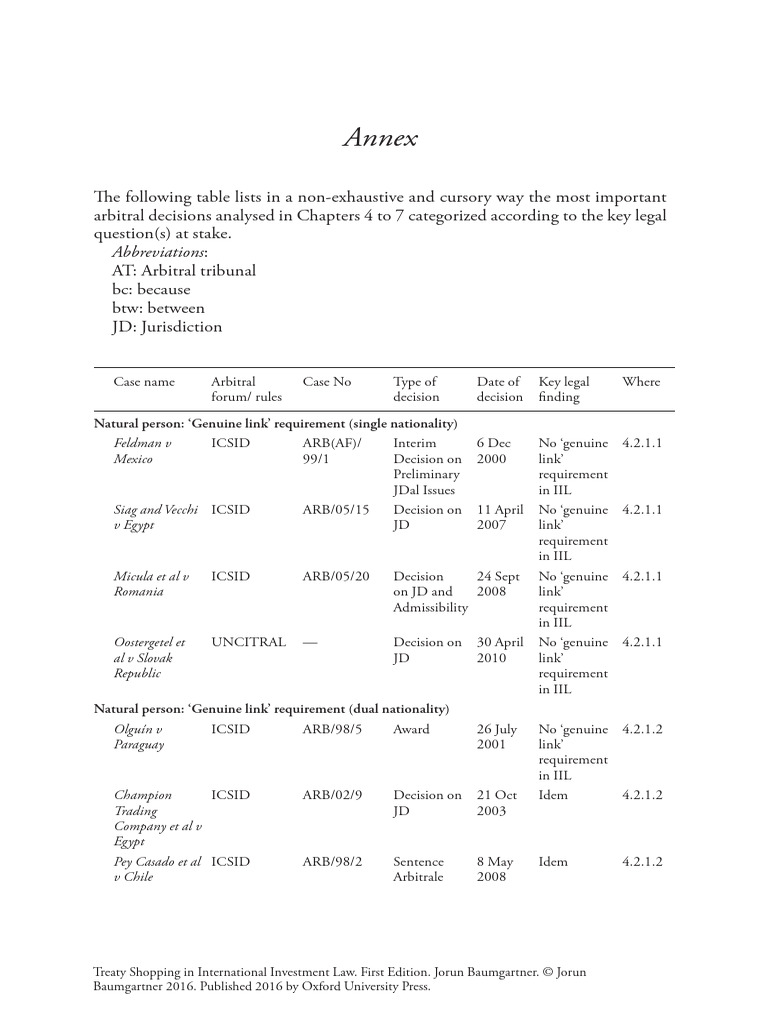 Annex | PDF | Arbitration | Business Law