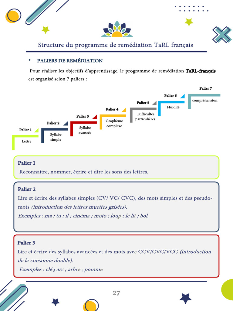 Structure Tarl Francais | PDF