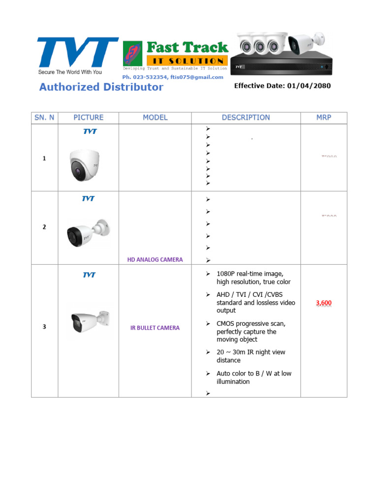 TVT Ahd and Ip CCTV Srawan Month-2080 | PDF | Video | Image Resolution