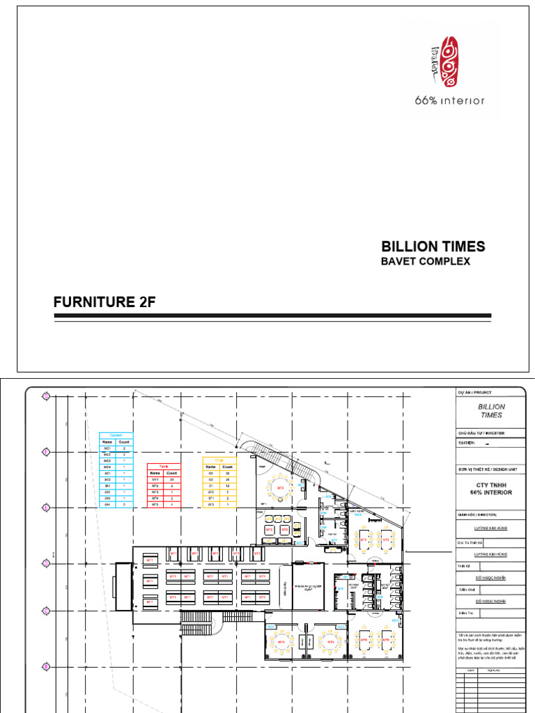 Billion Furniture 2f | PDF