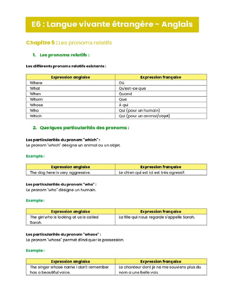 exemple-de-fiche-de-revision-4 | PDF