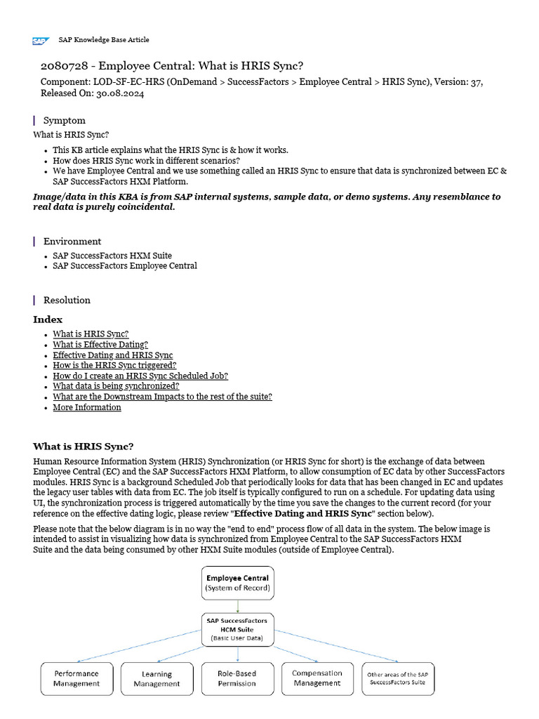 HRIS_Sync_1731326235 | PDF | Synchronization | Computer Programming