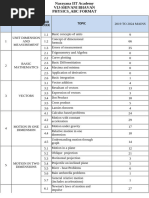 Class 11 12 PCM Full Syllabus Fixed | PDF
