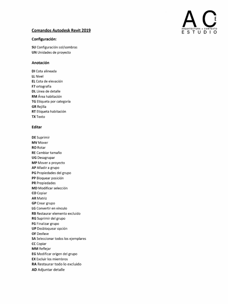 Comandos Revit 2019-2024 | PDF
