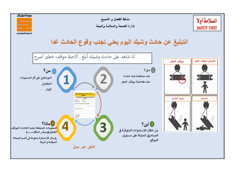 Affiche 1 Culture HSE Affiche AR | PDF