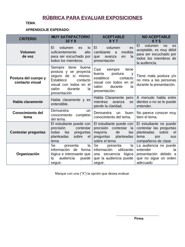 Rúbrica para Evaluar Exposiciones | PDF | Cognición